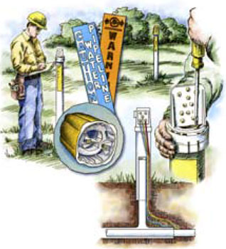 Carsonite Test Station Markers | Cathodic Protection Terminals